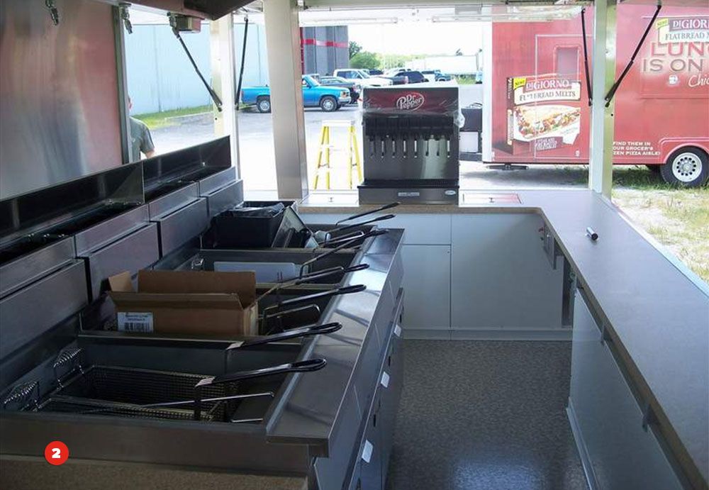 Fair & Festival | Kitchens Anywhere | Your Mobile Kitchen Building ...