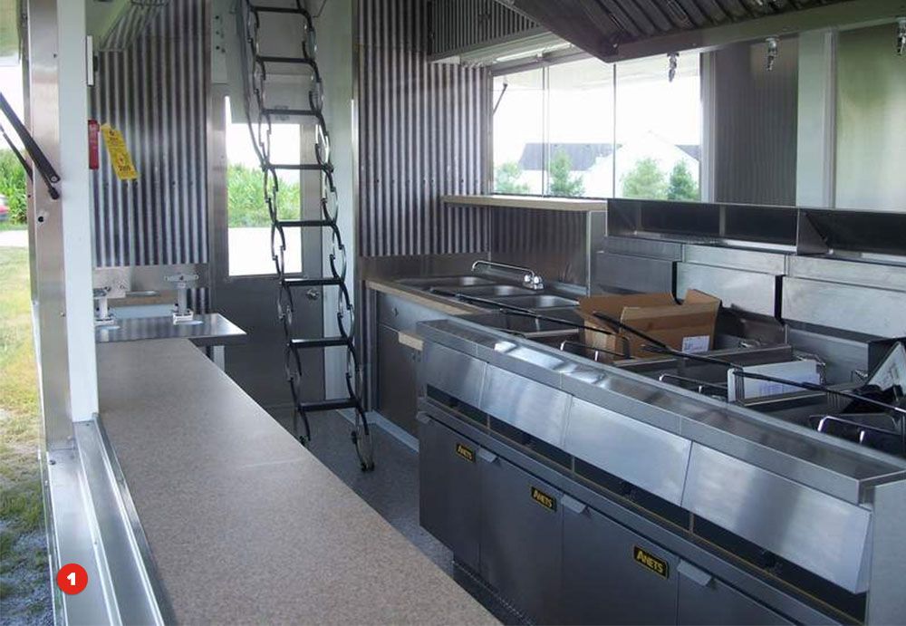 Fair & Festival | Kitchens Anywhere | Your Mobile Kitchen Building ...