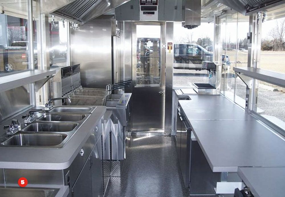 Fair & Festival | Kitchens Anywhere | Your Mobile Kitchen Building ...